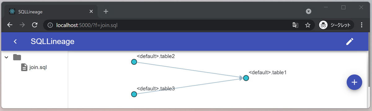 SQLのデータリネージツール、SQLLineageを試してみる | フューチャー技術ブログ